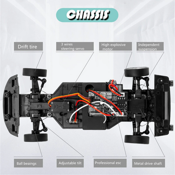 LDRC 1804 Mazda MX-5 RC Drift Car - 1/18 Scale RWD with Gyro, LED ...